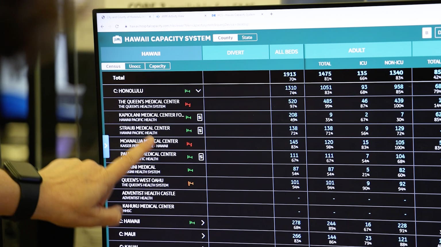 Solutions | Healthcare Capacity System